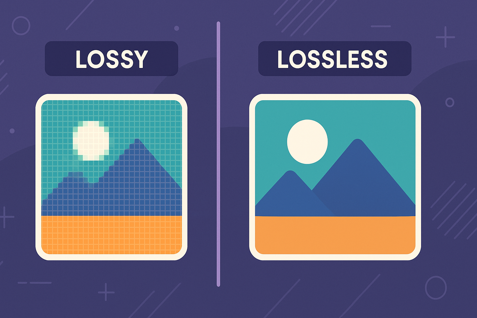 Lossy vs Lossless Compression: What's the Difference? - Ekpic